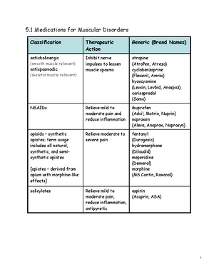 [Solved] Discuss the key considerations and responsibilities of MAs ...
