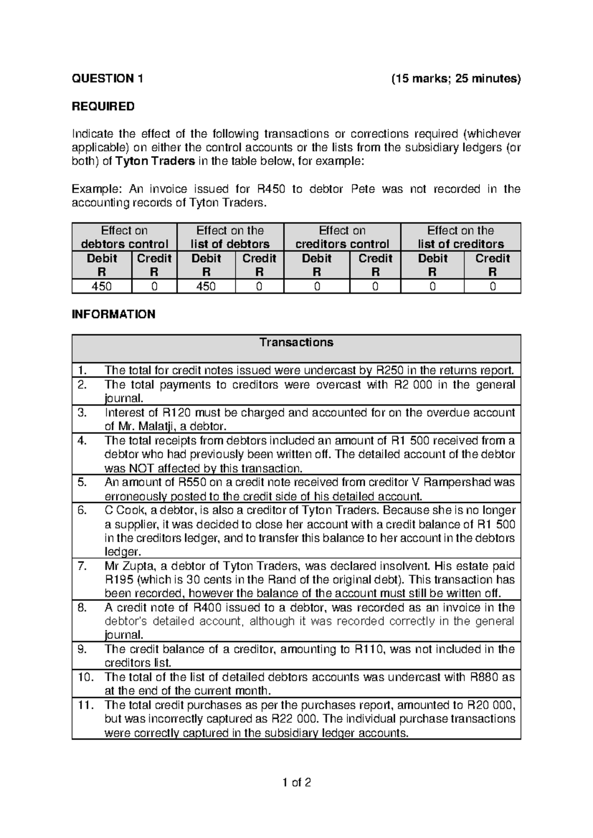 FRK 111 Question 1 Exam - exam - 1 of 2 QUESTION 1 ( 15 marks; 25 ...