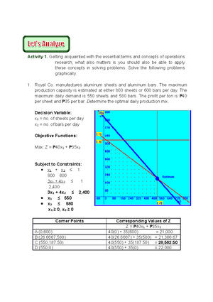 FABM Problem- sets - FUNDAMENTALS OF ACCOUNTING, BUSINESS & MANAGEMENT ...