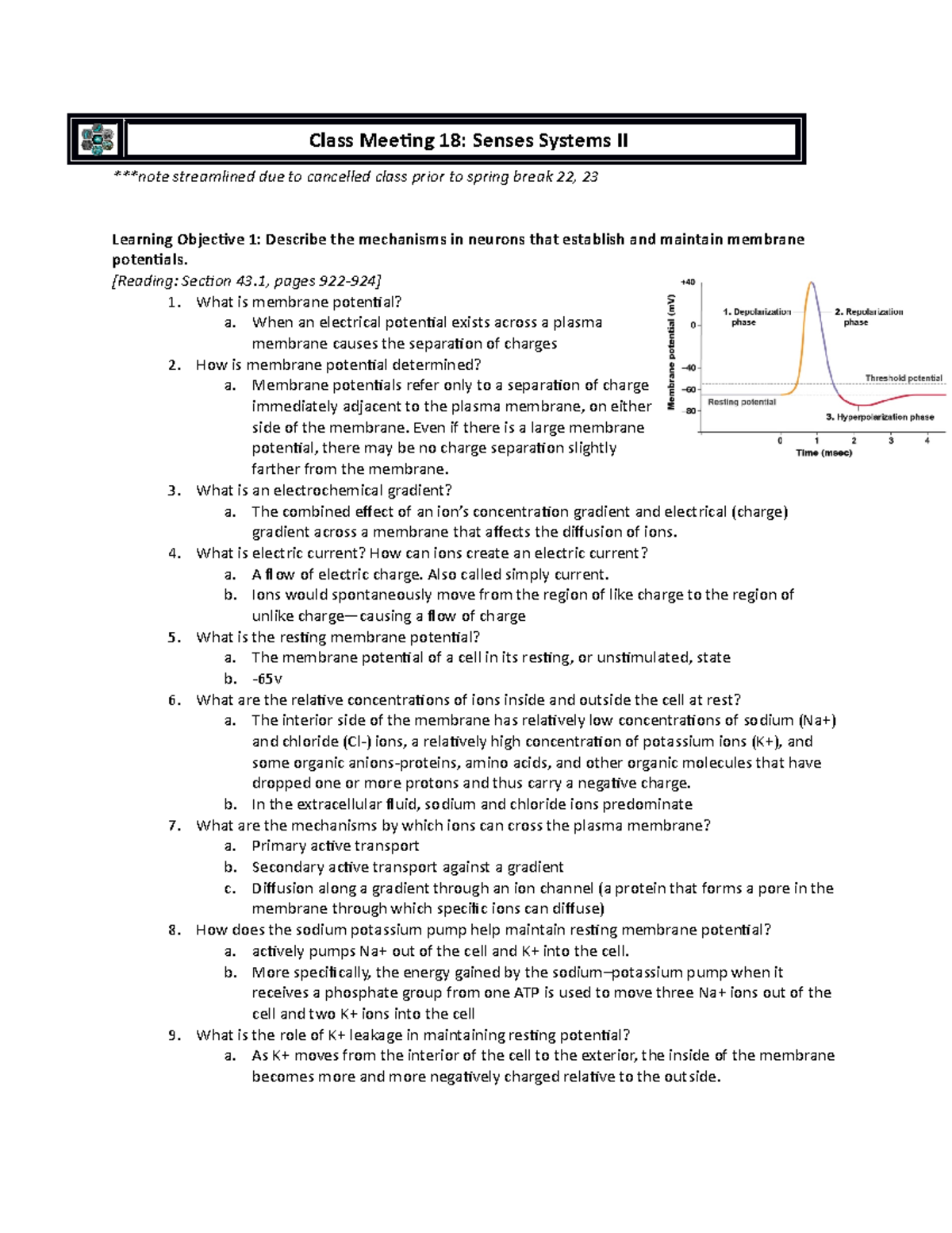 BIO 212- Class 18 Assignment - ***note streamlined due to cancelled class prior to spring break ...