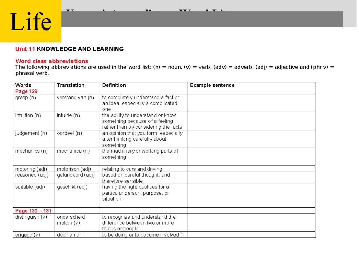 Life Wordlist unit 11 (vwo 5) 2223 - Upper-intermediate – Word List ...