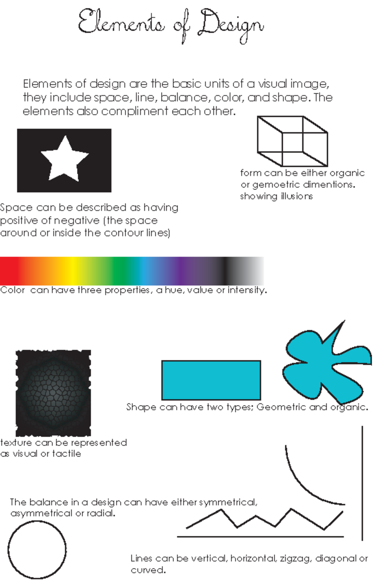 Day 22 Elements of Design HW - Elements of Design Elements of design ...