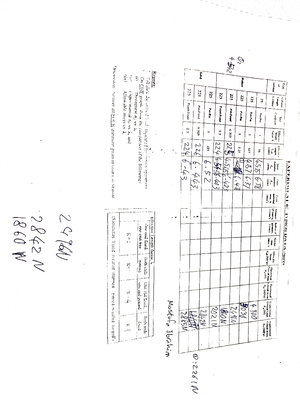 Lab Report on Brinell Hardness Test for Steel and Aluminium Samples ...