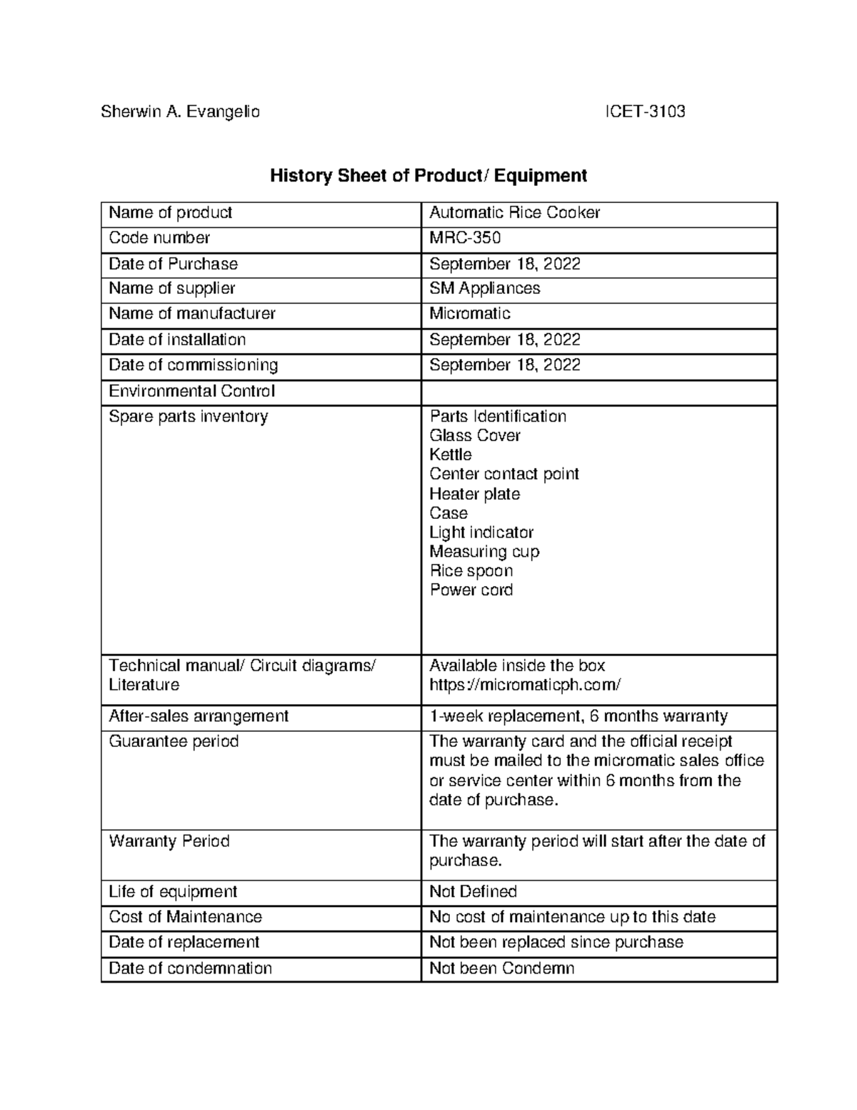 Name-of-product - PRODUCTIONS MANAGEMENT - Sherwin A. Evangelio ICET ...