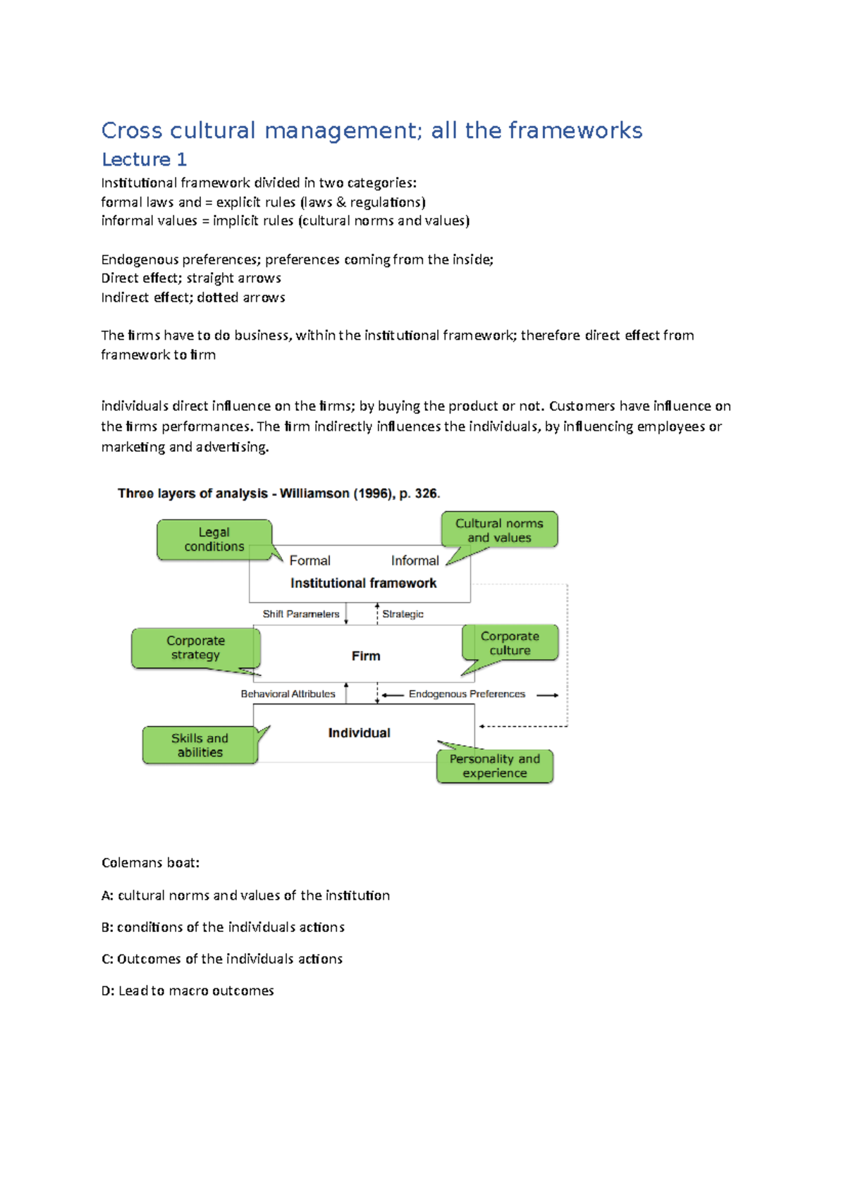 Cross cultural management frameworks - Cross cultural management; all ...