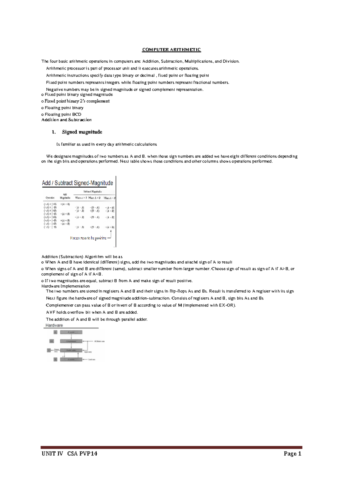 Csa Unit 4 Csa Notes Good For Read Unit 4 Computer Arithmetic The
