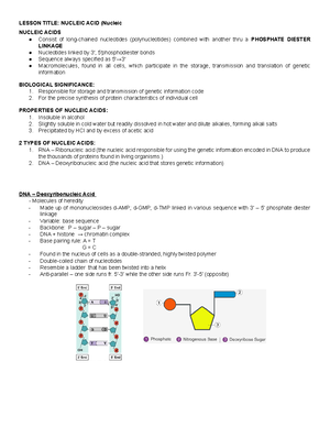 Clinical Application of Denaturation - The appearance of proteins like ...
