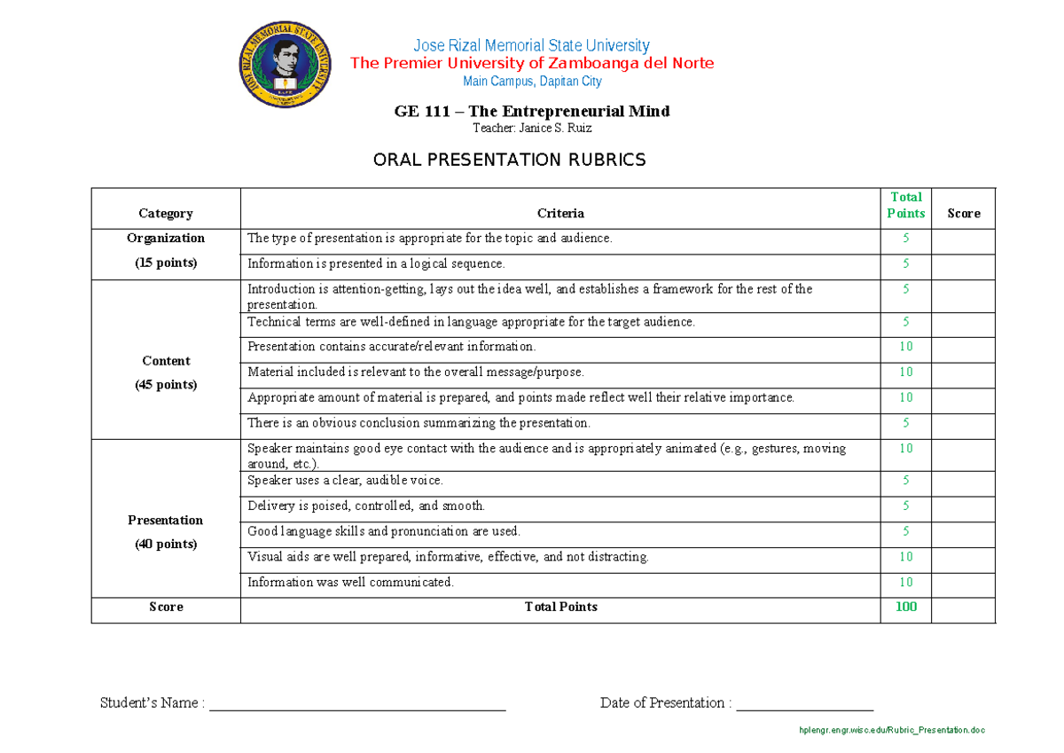 BSIS Rubrics Idea Presentation - Jose Rizal Memorial State University ...