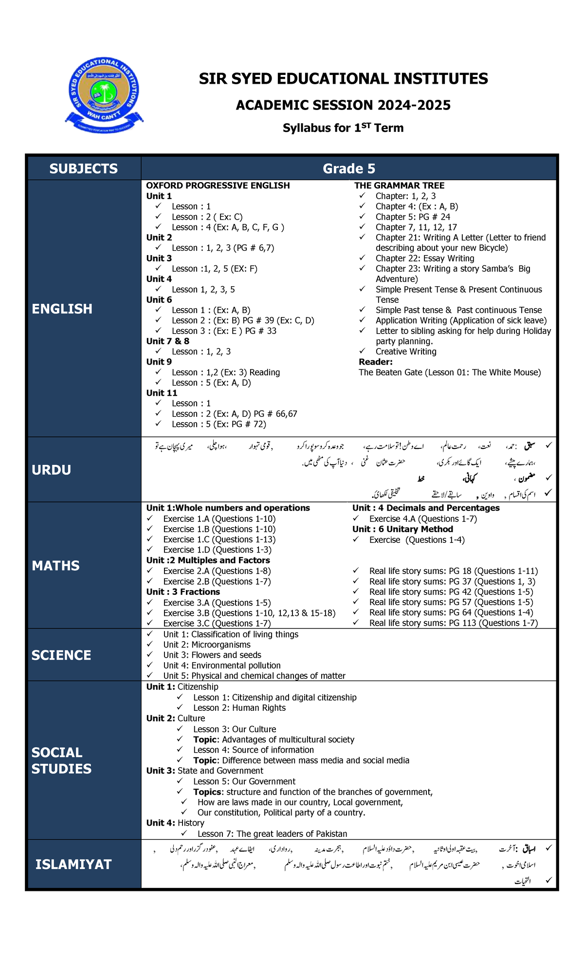 First Term Syllabus Grade 5 - SIR SYED EDUCATIONAL INSTITUTES ACADEMIC ...