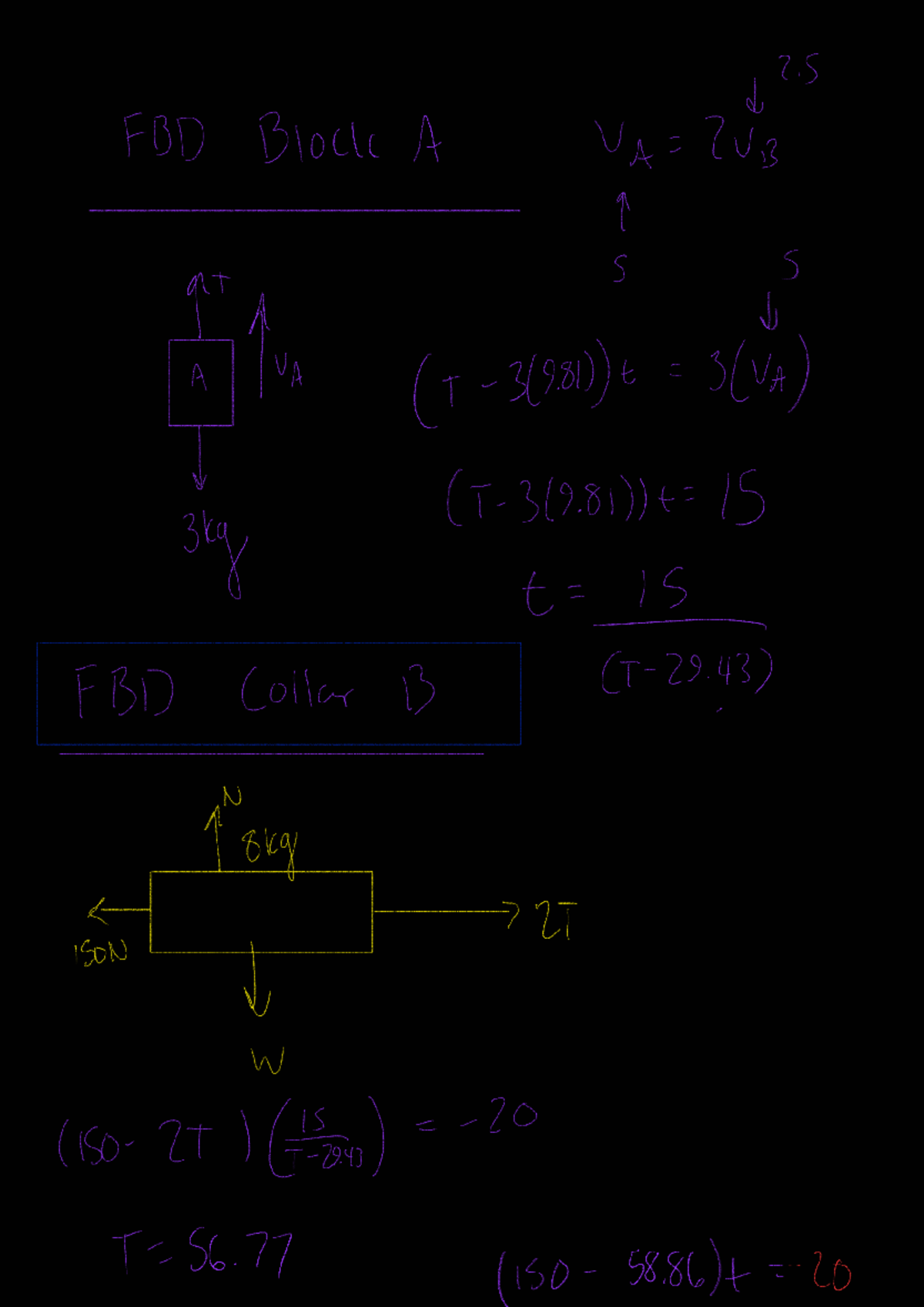 Chapter 13 note 3 - ME 231 - 2 FBD Block A VA 7V 3 q NT S S alt L A VA ...