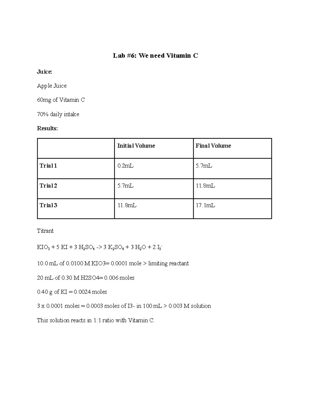 Lab 6 - lab report for lab 6 with concept question - Lab #6: We need ...