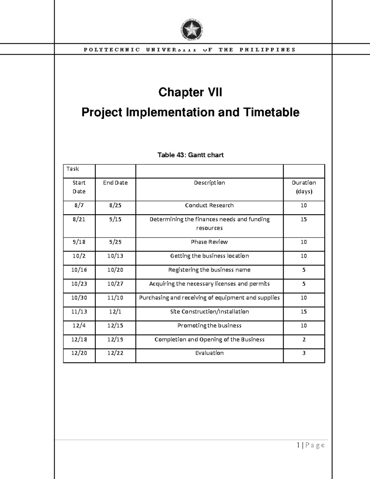 Pdfcoffee - fjhjhcukjkc - Chapter VII Project Implementation and ...
