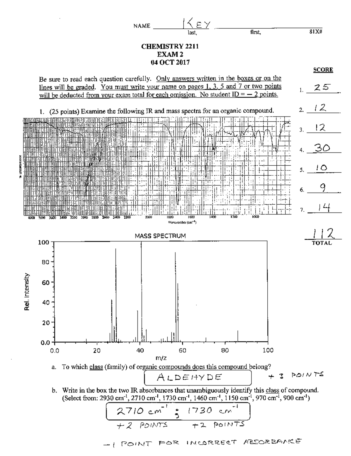 CHEM 2211 Exam 2 Key fall 17 - CHEM 1211 - Studocu