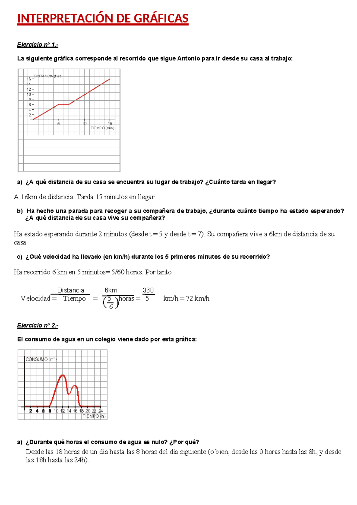 Ejercicios de gráficos - INTERPRETACIÓN DE GRÁFICAS Ejercicio nº 1.- La ...