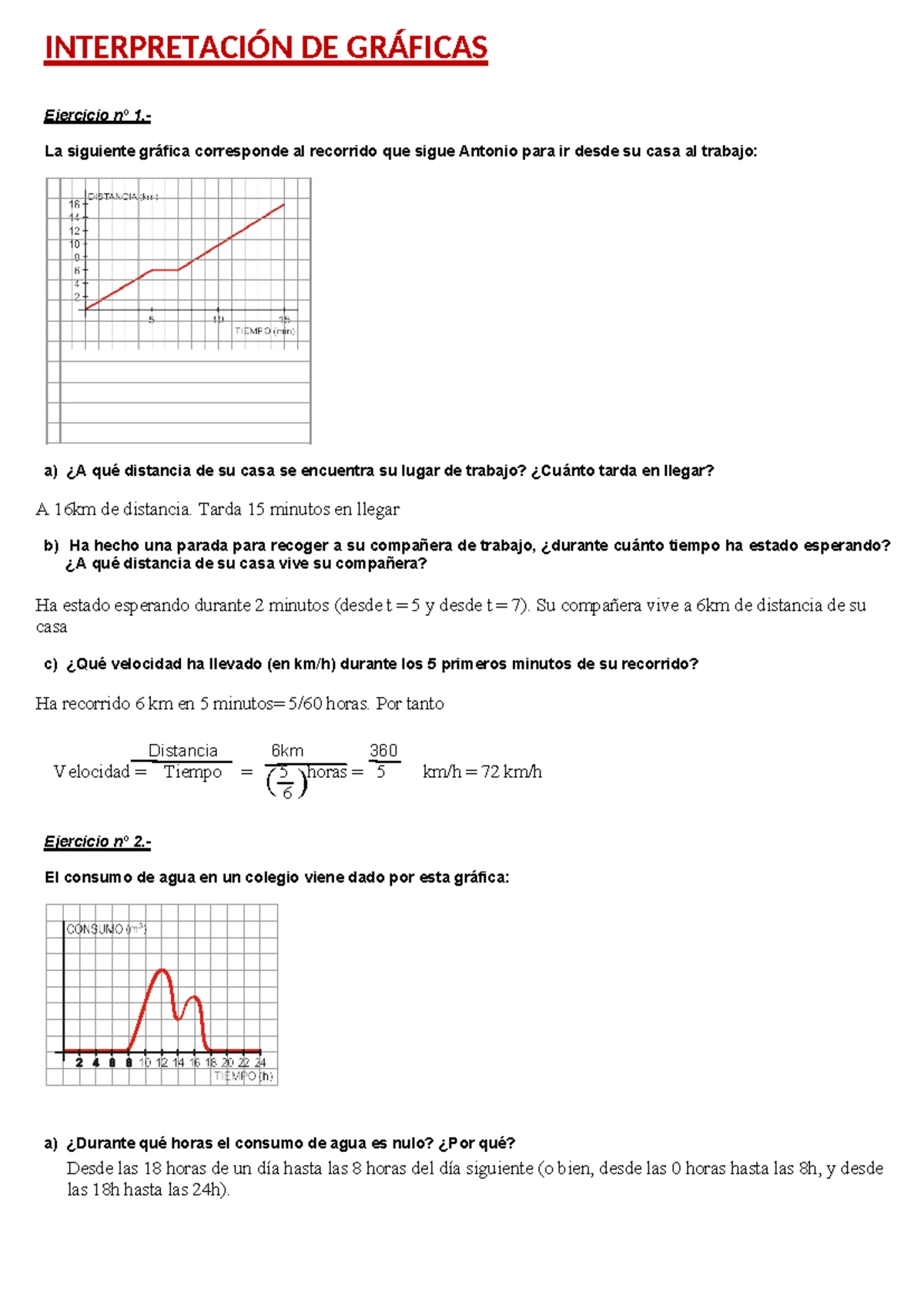 Ejercicios de gráficos - INTERPRETACIÓN DE GRÁFICAS Ejercicio nº 1.- La siguiente gráfica - Studocu