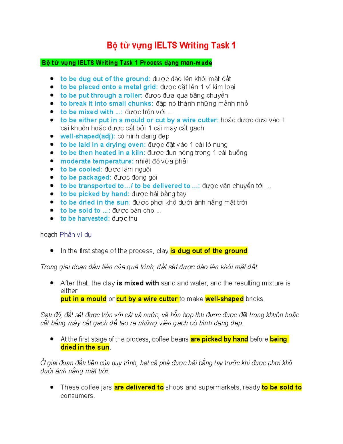 Bộ từ vựng Ielts Writing Task 1 - Bộ từ vựng IEL TS W ritin g T a sk 1 ...