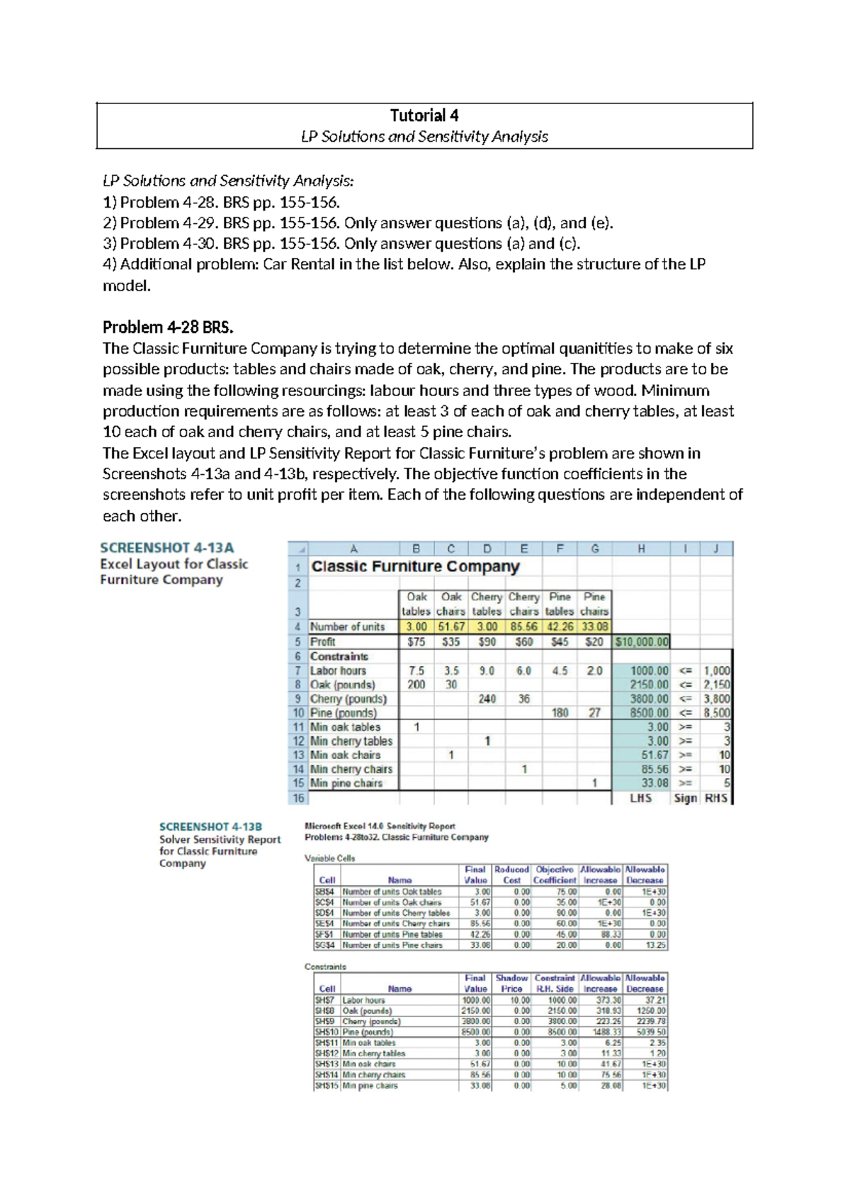 Tutorial 4 - Tutorial 4 LP Solutions and Sensitivity Analysis LP Solutions and Sensitivity ...