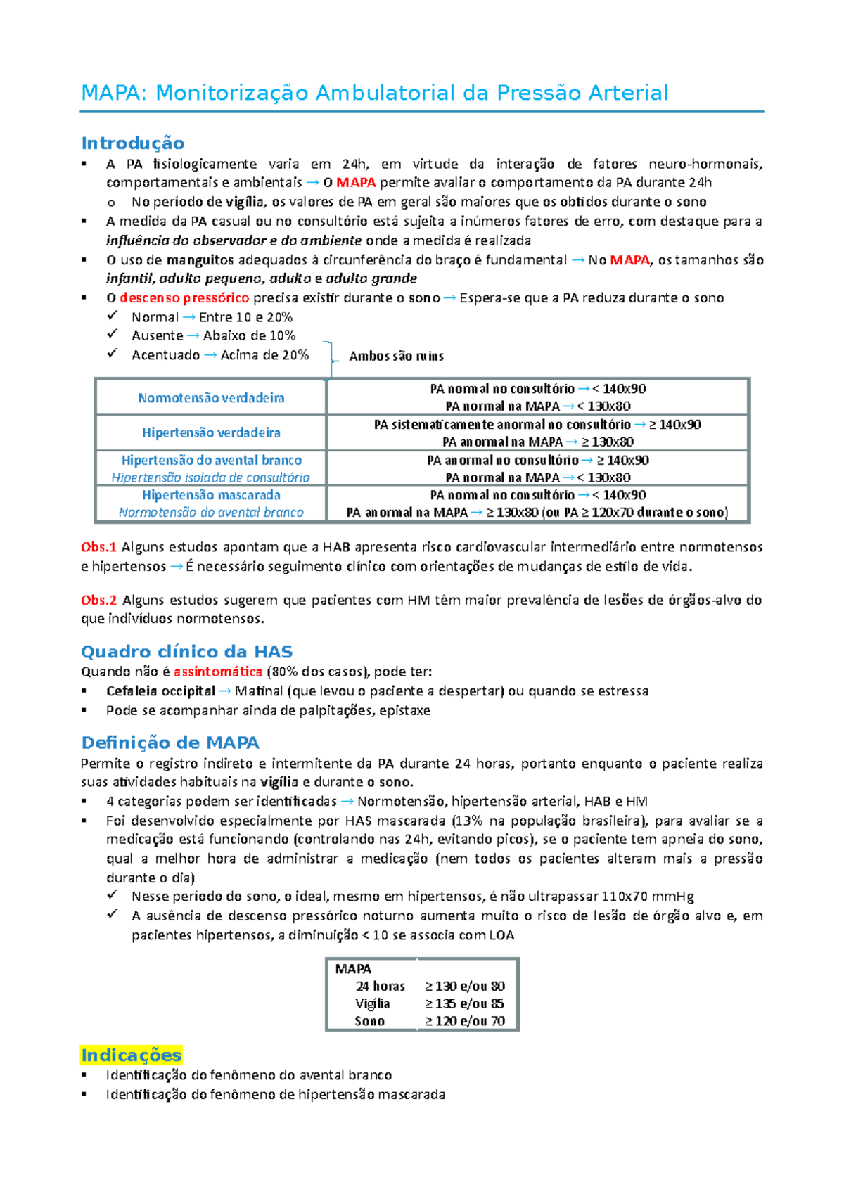 Aula 2 - MAPA - Informações de aula + livro - MAPA: Ambulatorial da ...