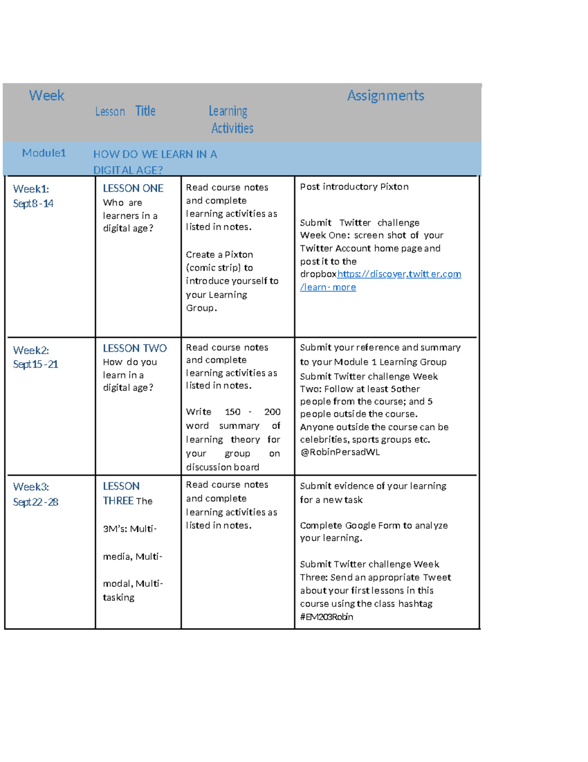 EM 203 Weekly Schedule - Week Assignments Lesson Titl e Le a rnin g Ac ...
