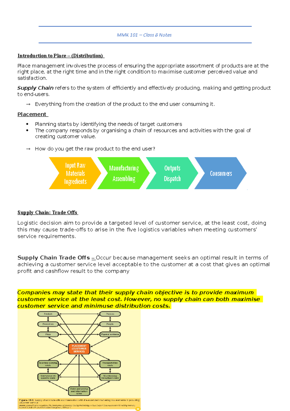 MMK 101 - Week 8 Notes - MMK 101 – Class 8 Notes Introduction to Place ...