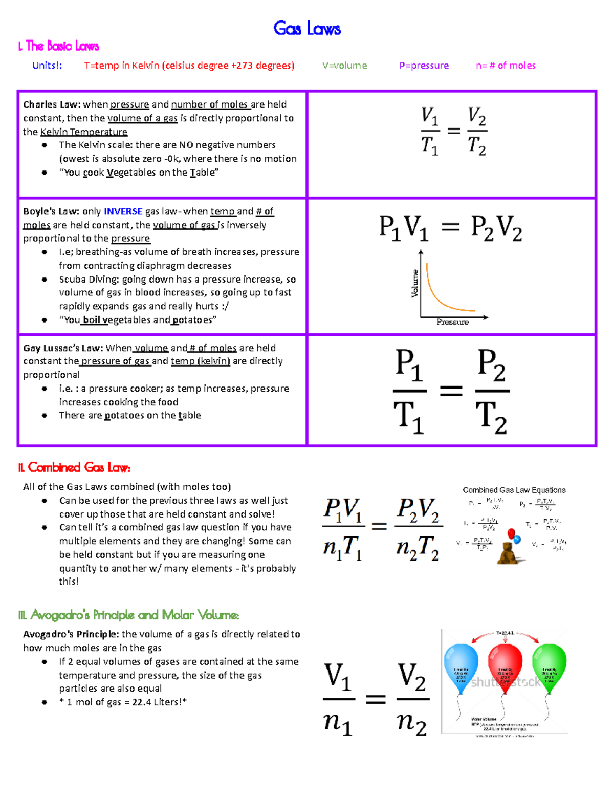 Gas Laws - Laude - Gas Laws i. The Basic Laws Units!: T=temp in Kelvin ...