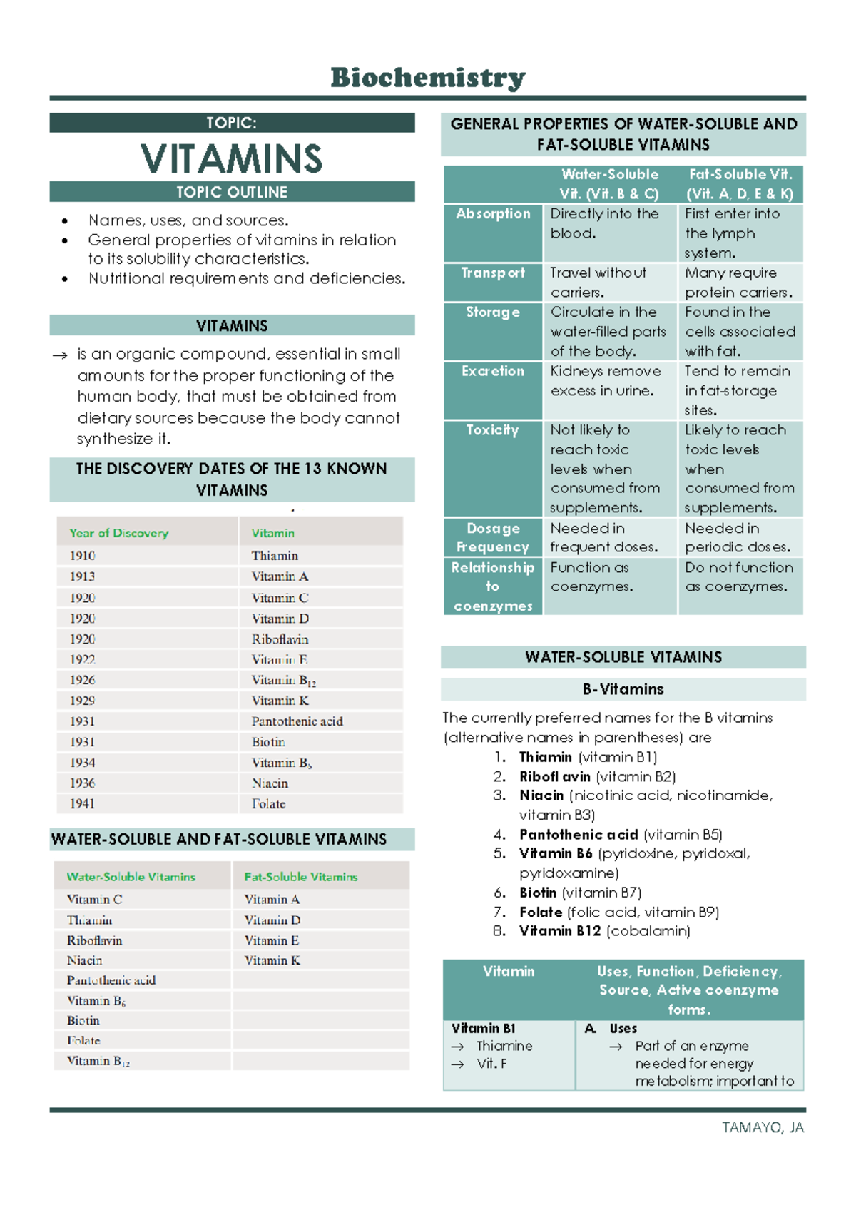 Biochemistry-Vitamins - TOPIC: VITAMINS TOPIC OUTLINE Names, uses, and ...