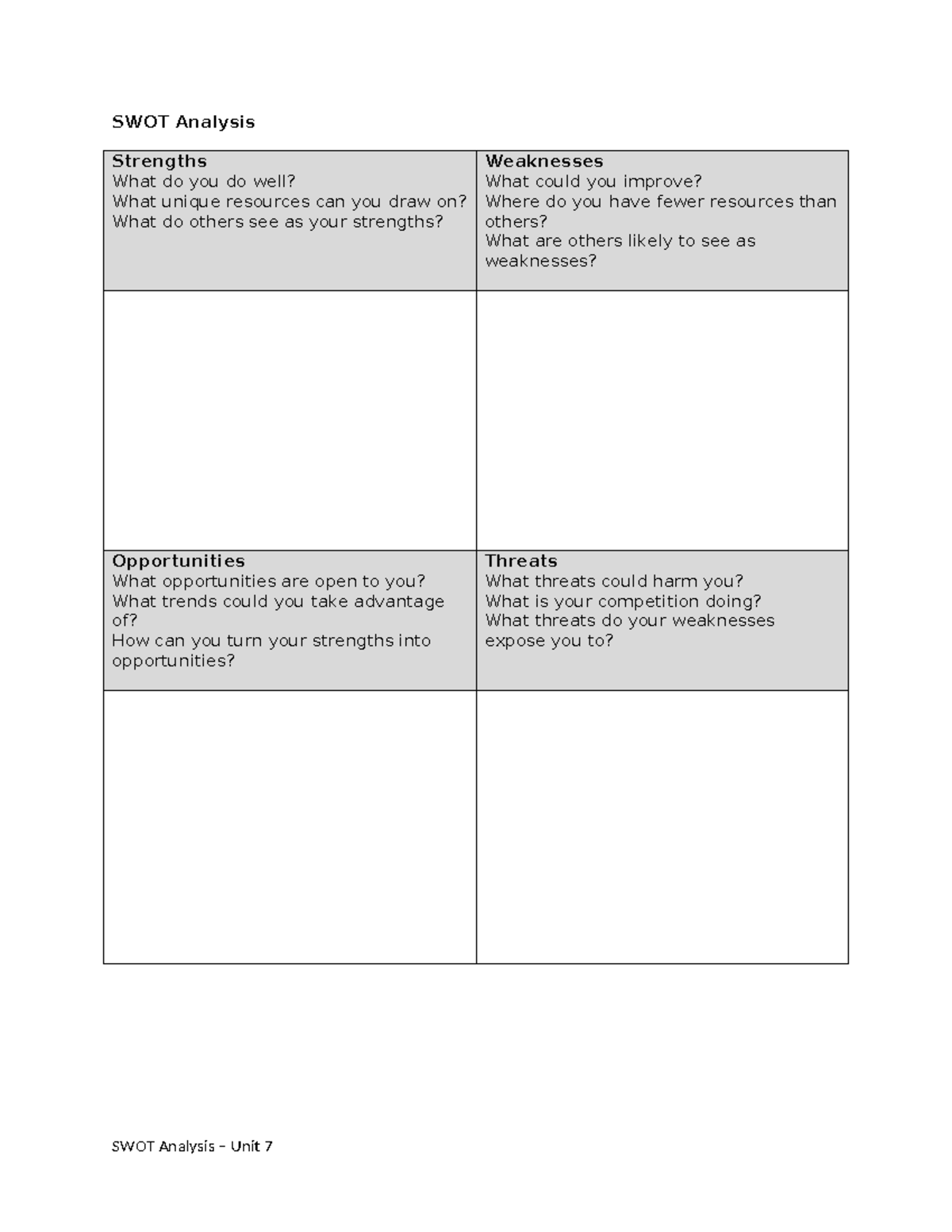 SWOT Analysis Worksheet - SWOT Analysis Strengths What do you do well ...