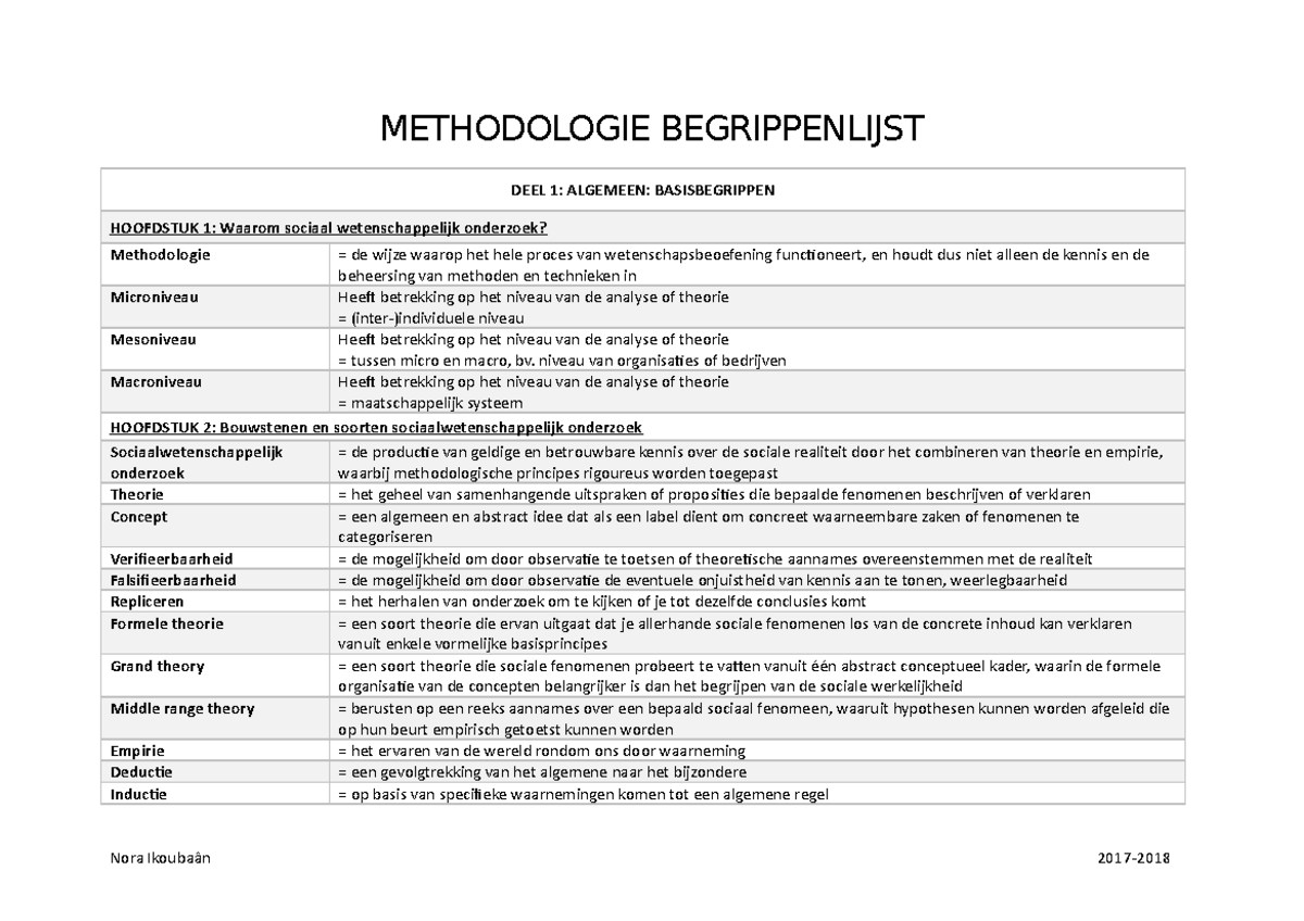 Begrippenlijst "Methodologie van de sociale wetenschappen" - METHODOLOGIE 1: ALGEMEEN: 1: Waarom ...
