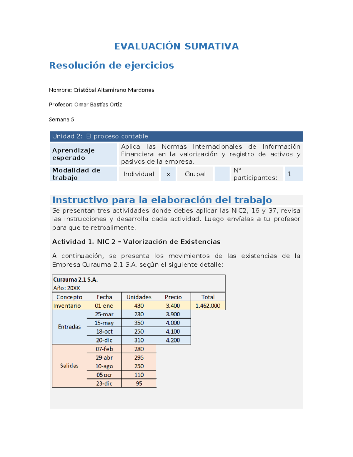 actividad practica sumativa semana 5 - EVALUACIÓN SUMATIVA Resolución de ejercicios Nombre ...