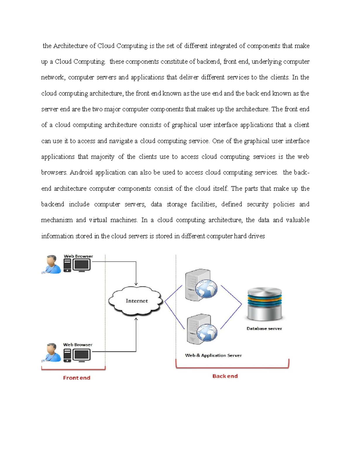 The Architecture of Cloud Computing is the - these components ...