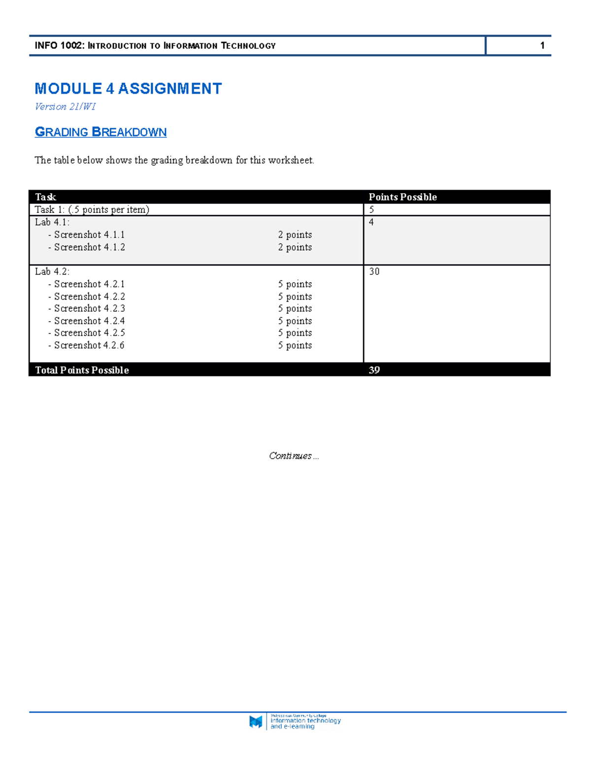 Module 04 Assignment 21WI - MODULE 4 ASSIGNMENT Version 21/WI G RADING ...