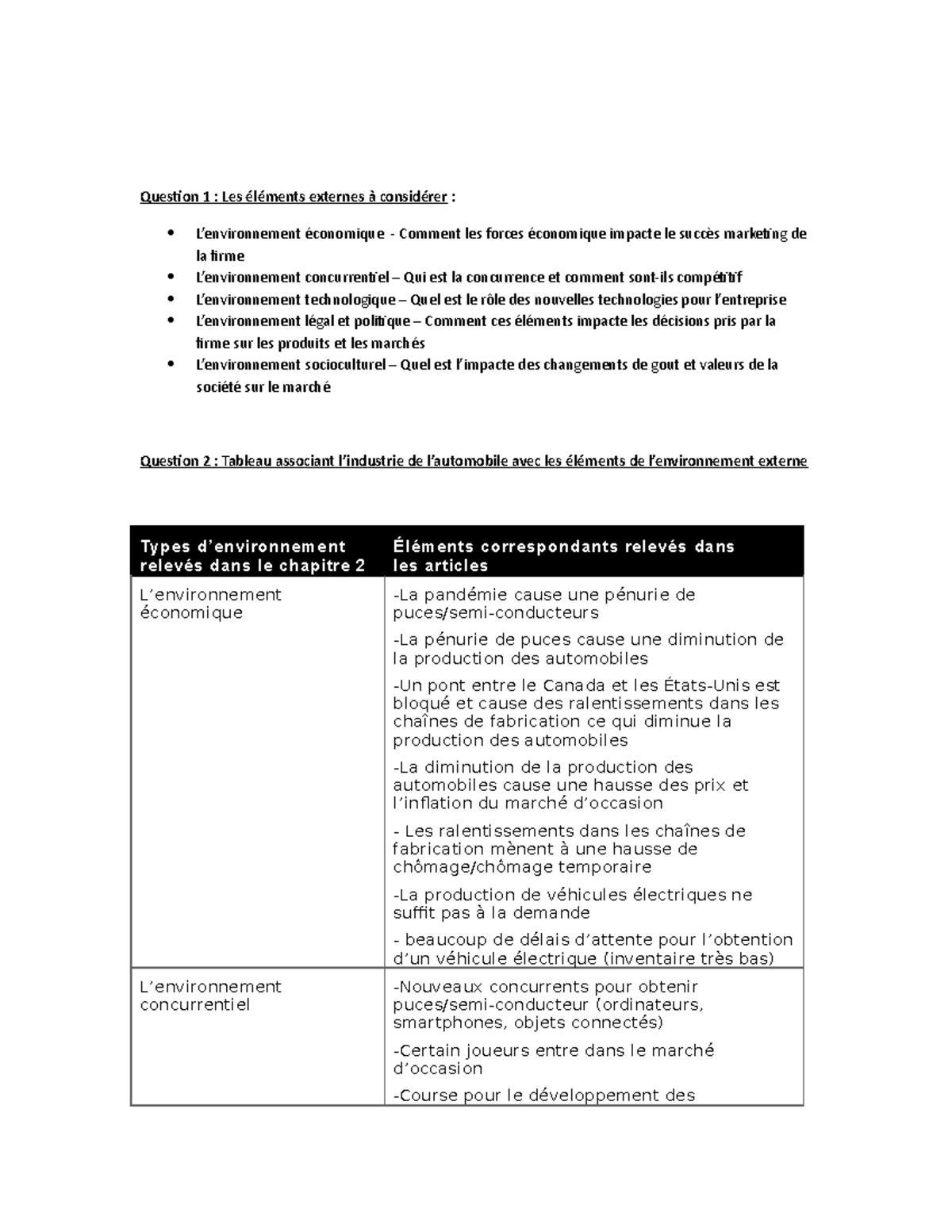 ADM2007 TN3 serie 2 - TN3 - Question 1 : Les éléments externes à ...