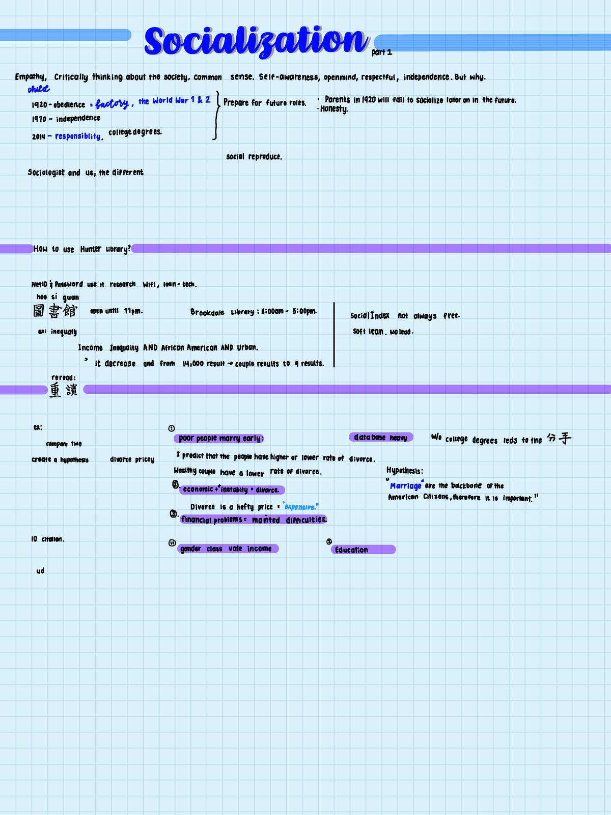 Sociology - Notes on socialization - SocializationSocialization partI ...