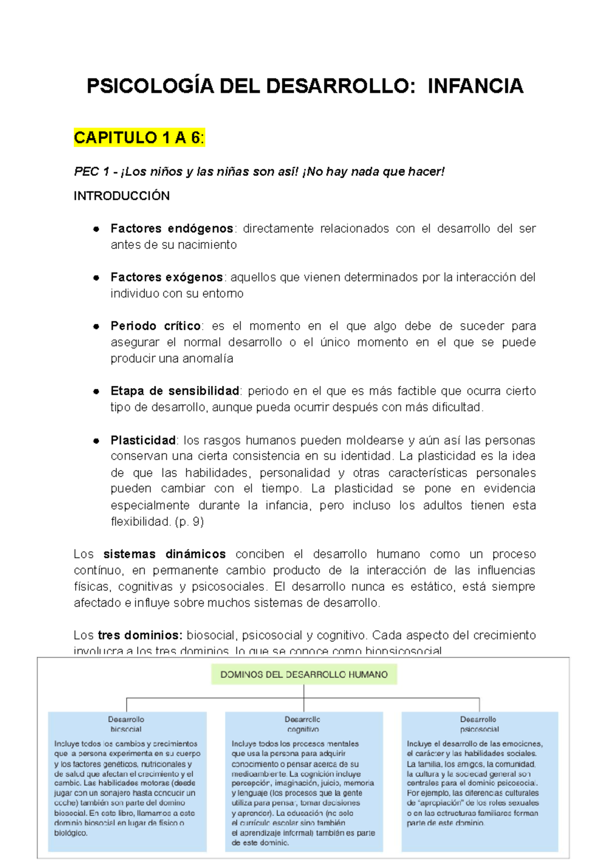 Resúmenes Psicología Desarrollo I-2 - PSICOLOGÍA DEL DESARROLLO: INFANCIA CAPITULO 1 A 6 : PEC 1 ...