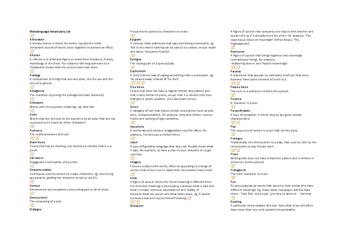 Metalanguage Vocabulary List - Metalanguage Vocabulary List ...