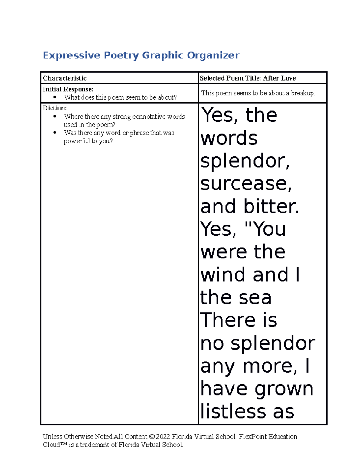 Expressive poetry assess rubric 1.02 - Expressive Poetry Graphic ...