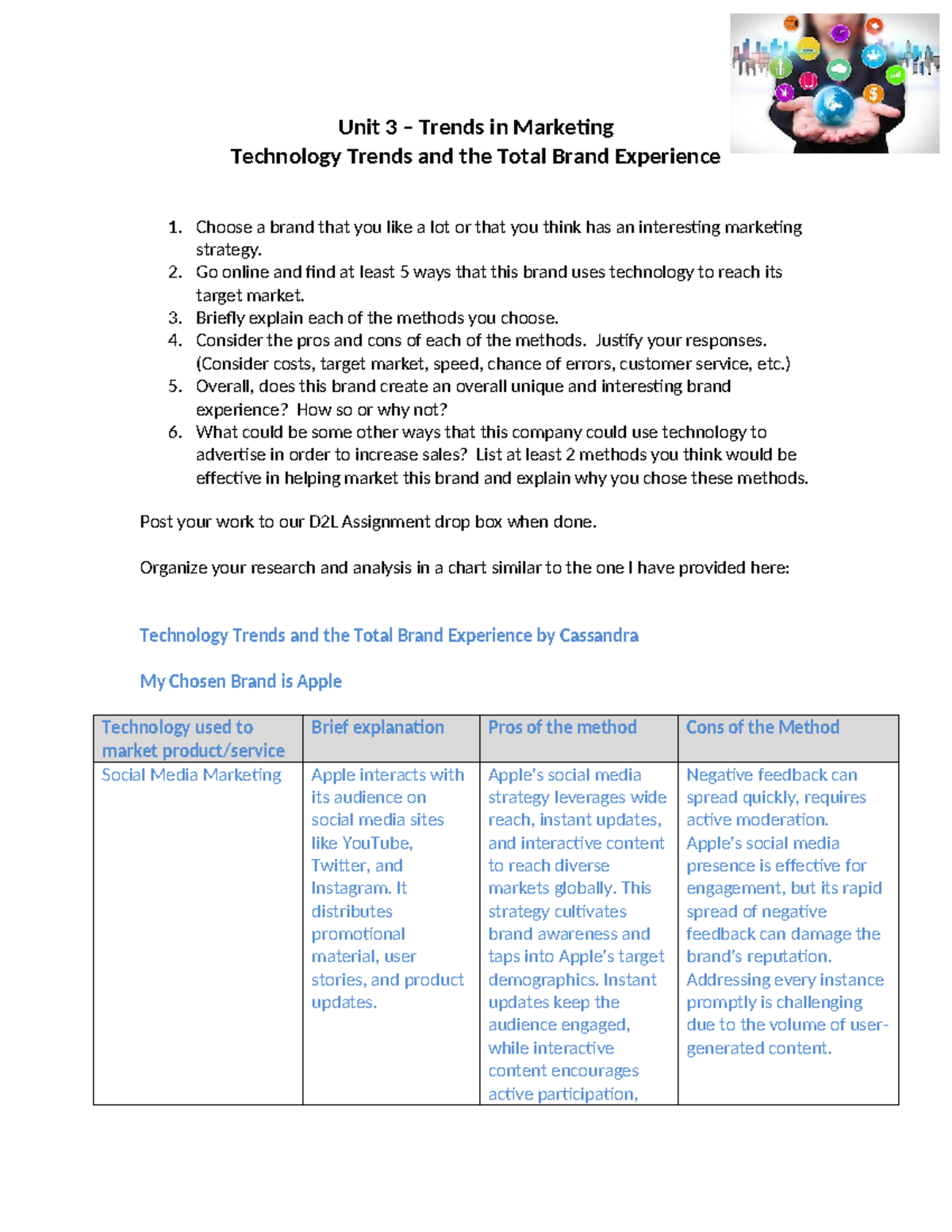 Technology Trends and the Total Brand Experience - Unit 3 – Trends in ...