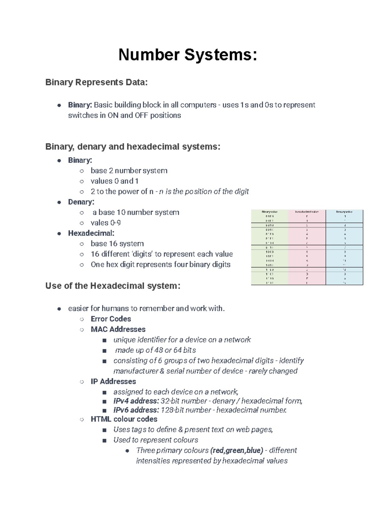 Chapter 1 Data Representation - Number Systems: Binary Represents Data: Binary: Basic building ...