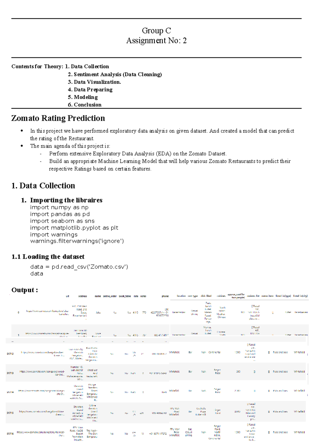 Dsbda Report - Group C Assignment No: 2 Contents for Theory: 1. Data ...