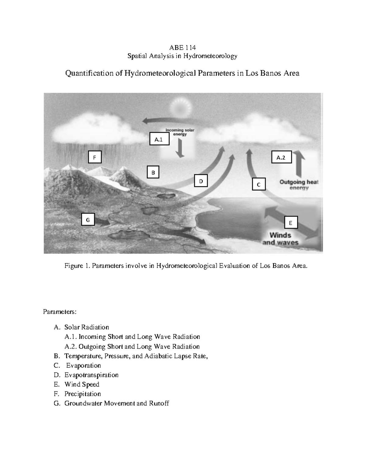 Quantification of Hydrometeorological Parameters - ABE 114 Spatial ...