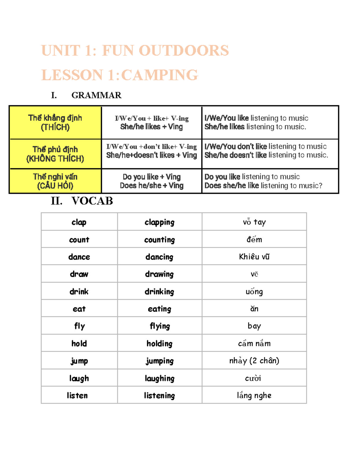 Eng 4 Unit 1 comparison - UNIT 1: FUN OUTDOORS LESSON 1:CAMPING I ...