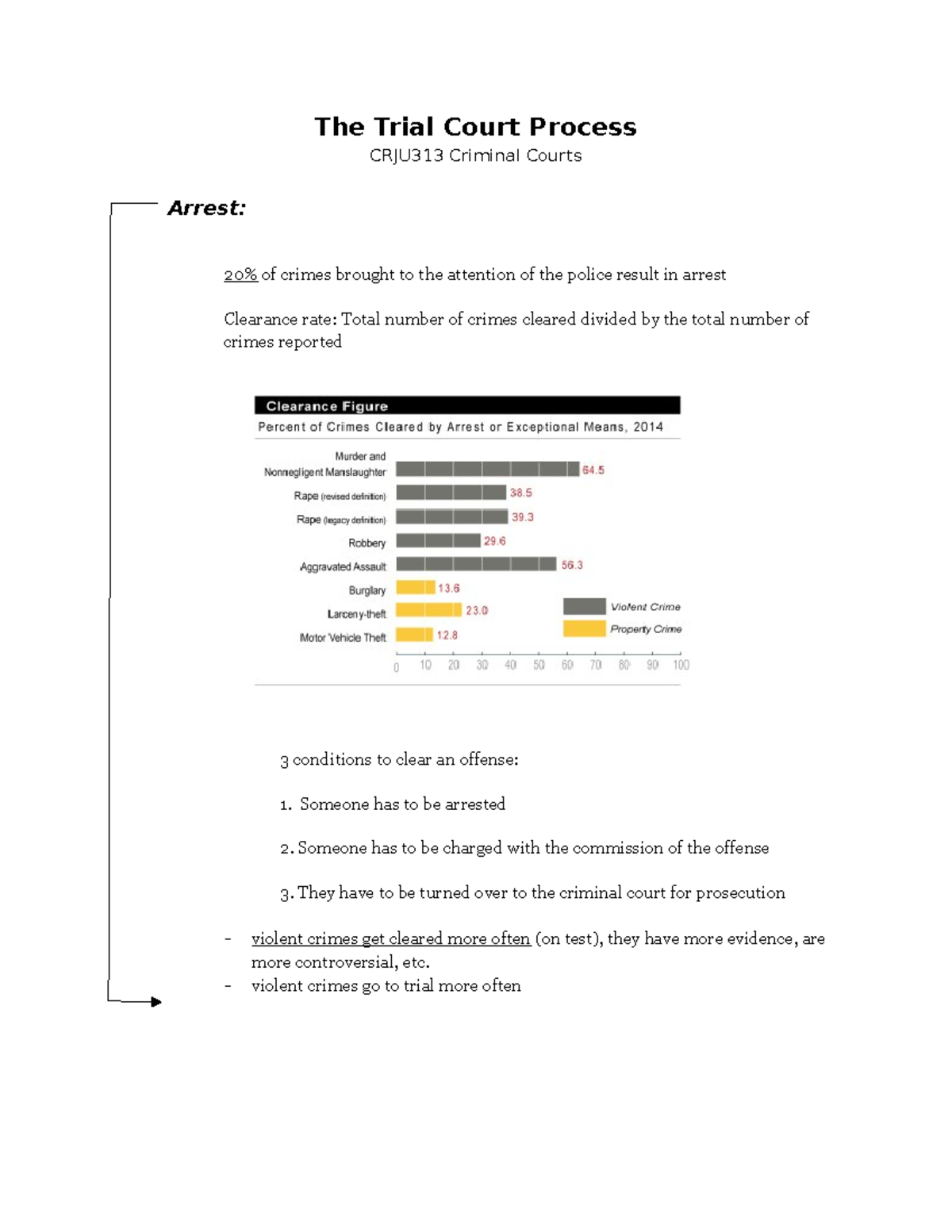 Trial Court Process Notes - The Trial Court Process CRJU313 Criminal ...