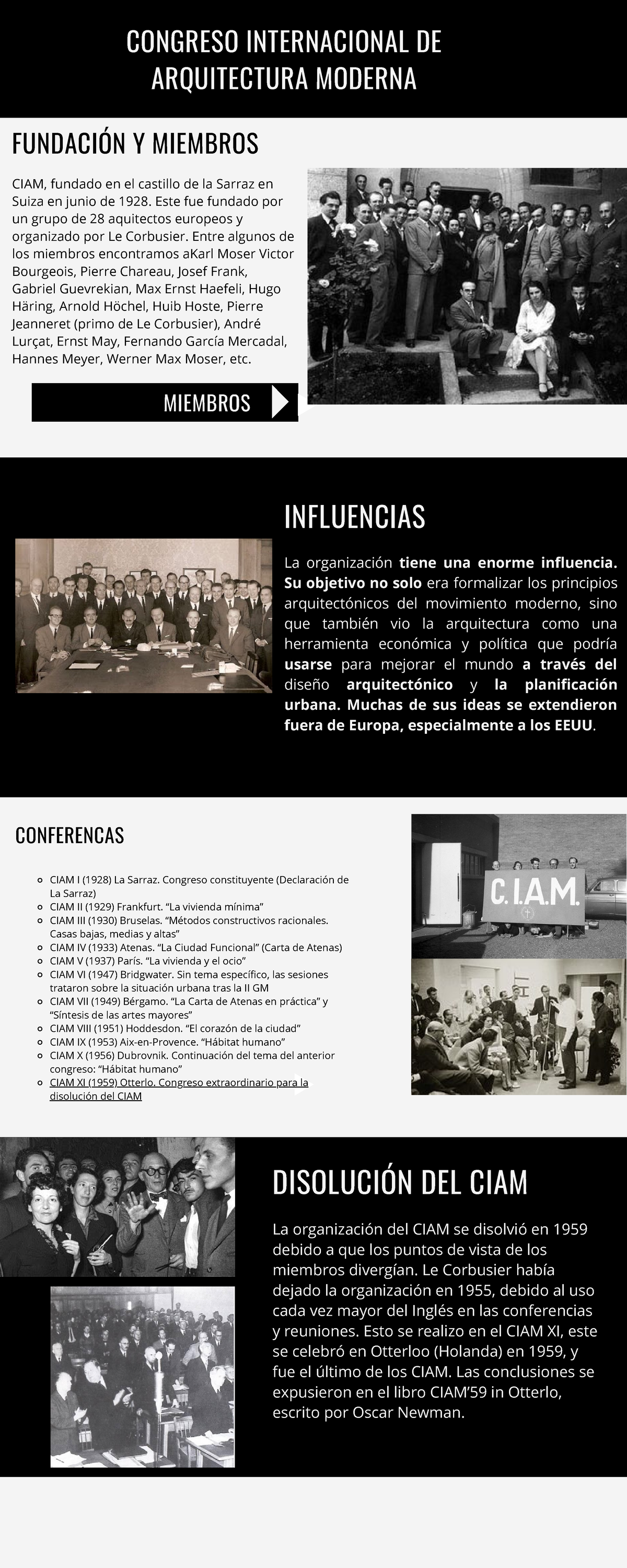 CIAM - apuntes sobre el CIAM arquitectura - MIEMBROS CONGRESO ...