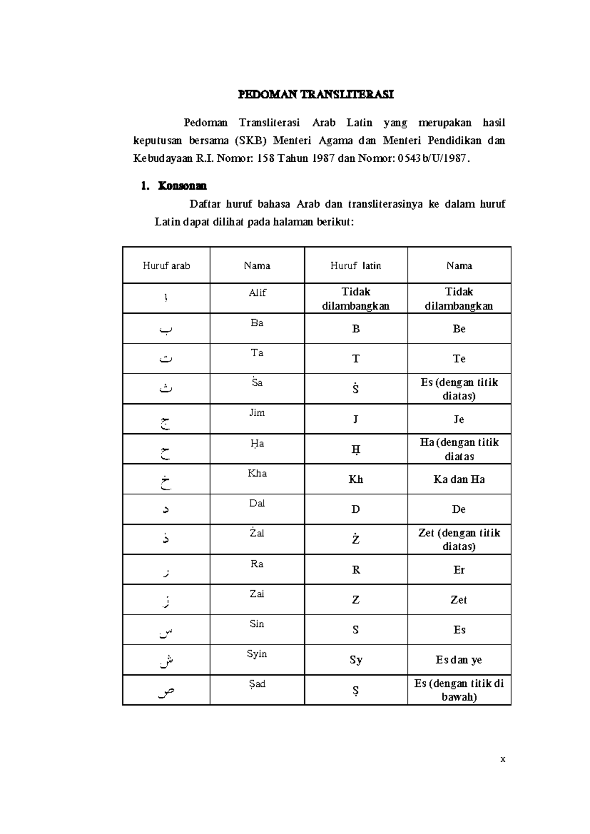 Pedoman- Transliterasi - x PEDOMAN TRANSLITERASI Pedoman Transliterasi ...