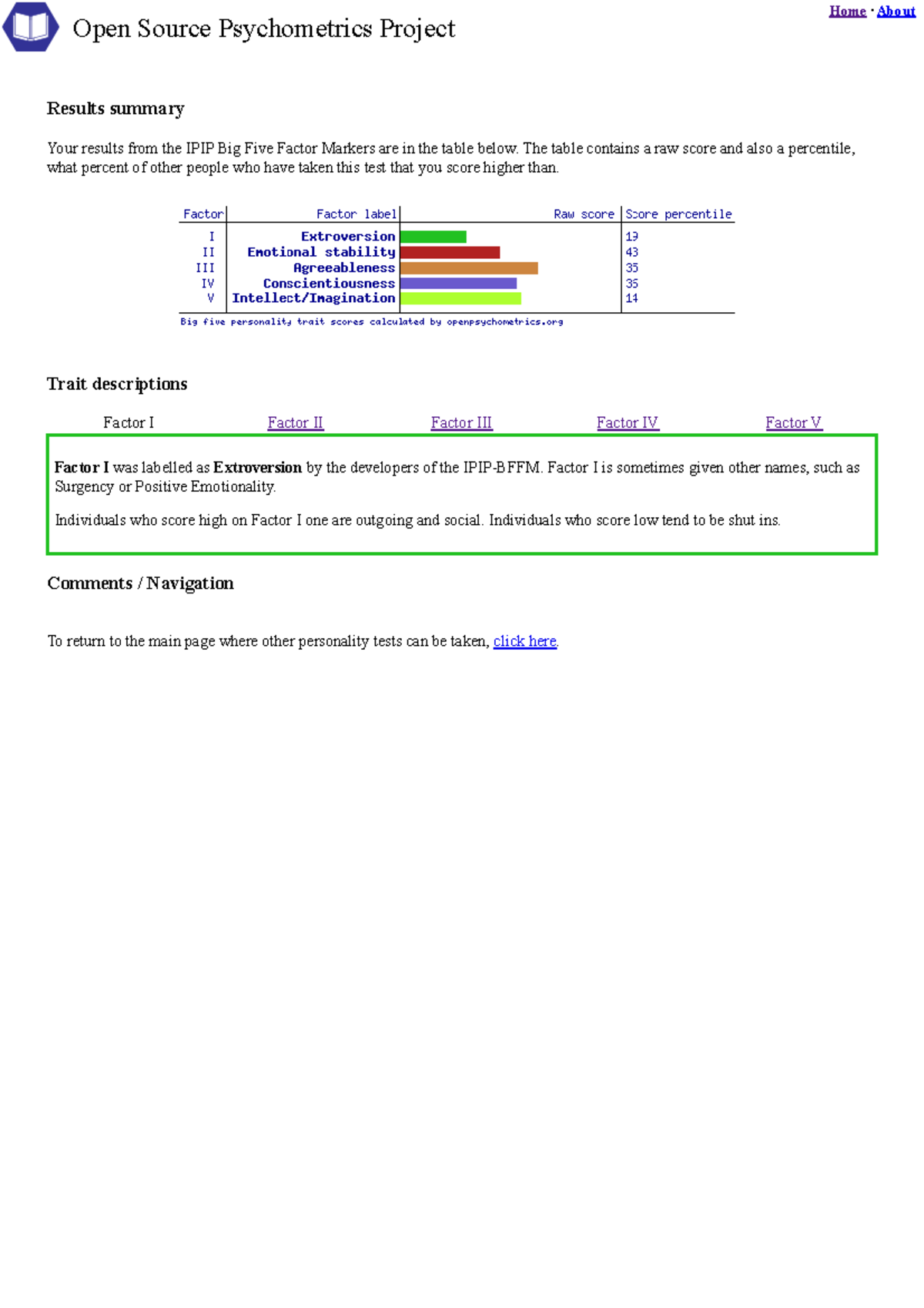 Big Five Personality Test Results.pdf - Home · About Open Source ...