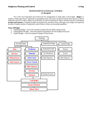 Baranggay Nutrition Action PLAN (BNAP) - BARANGGAY RESOLUTION NO. 53 ...