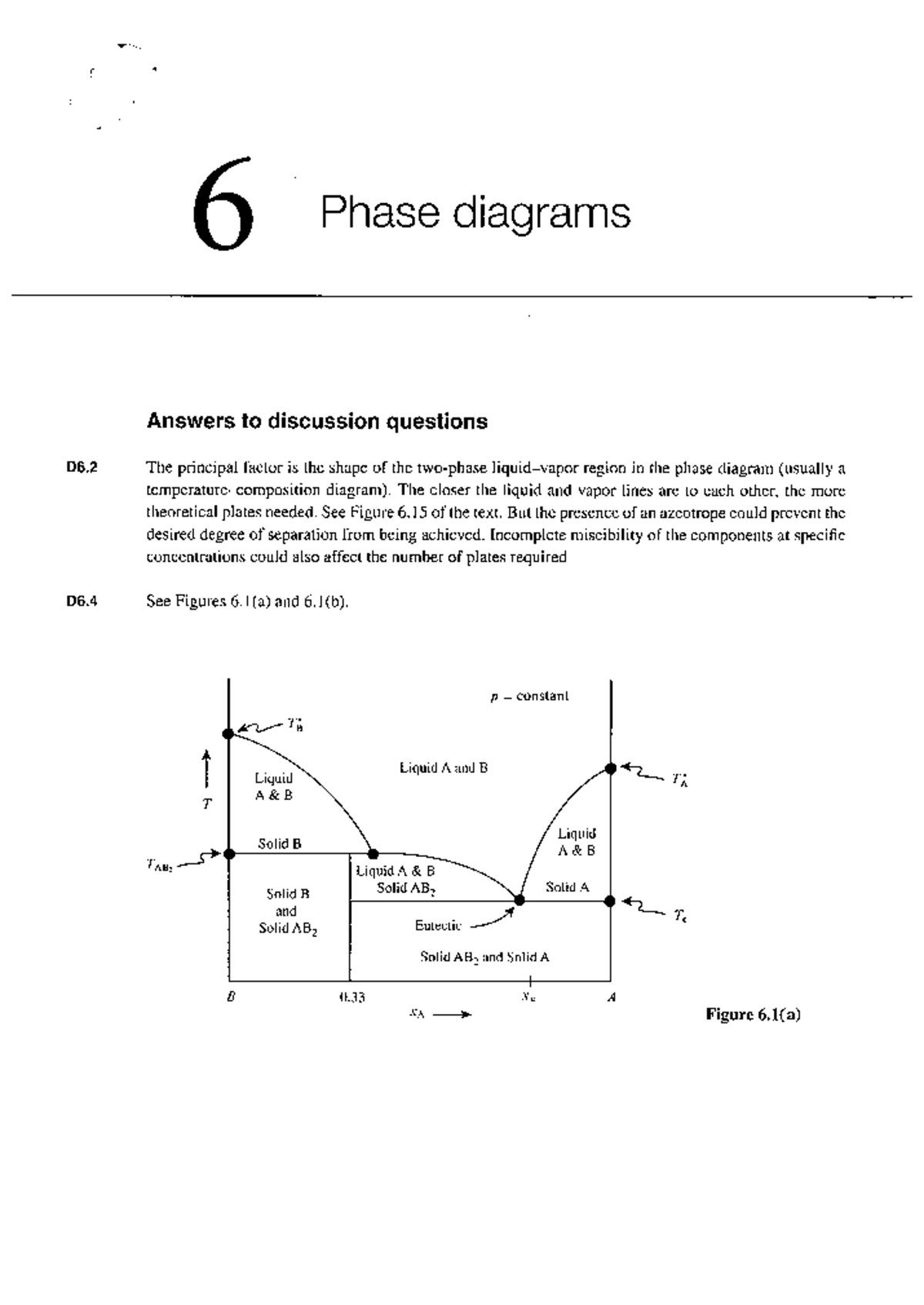 [P]-cap6 phase diagrams - Mechanical - Studocu