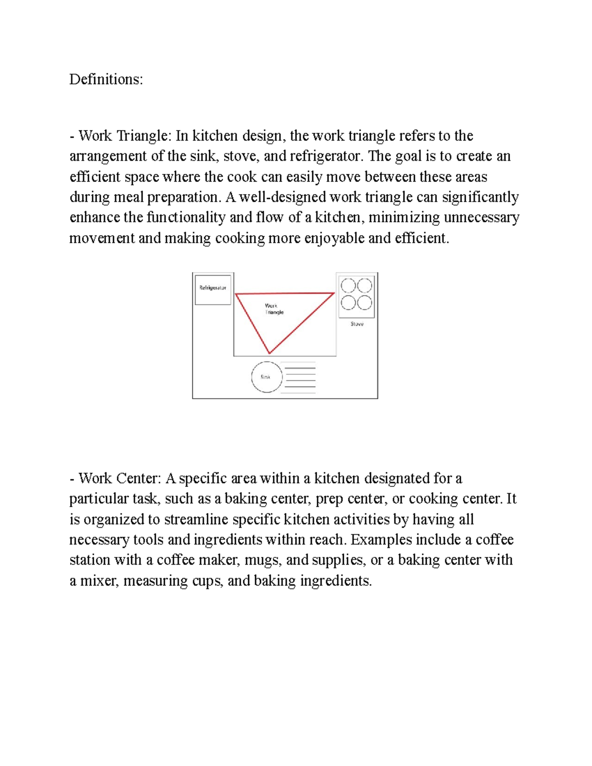 Amira Rupai FNa H assignment - Definitions: Work Triangle: In kitchen ...