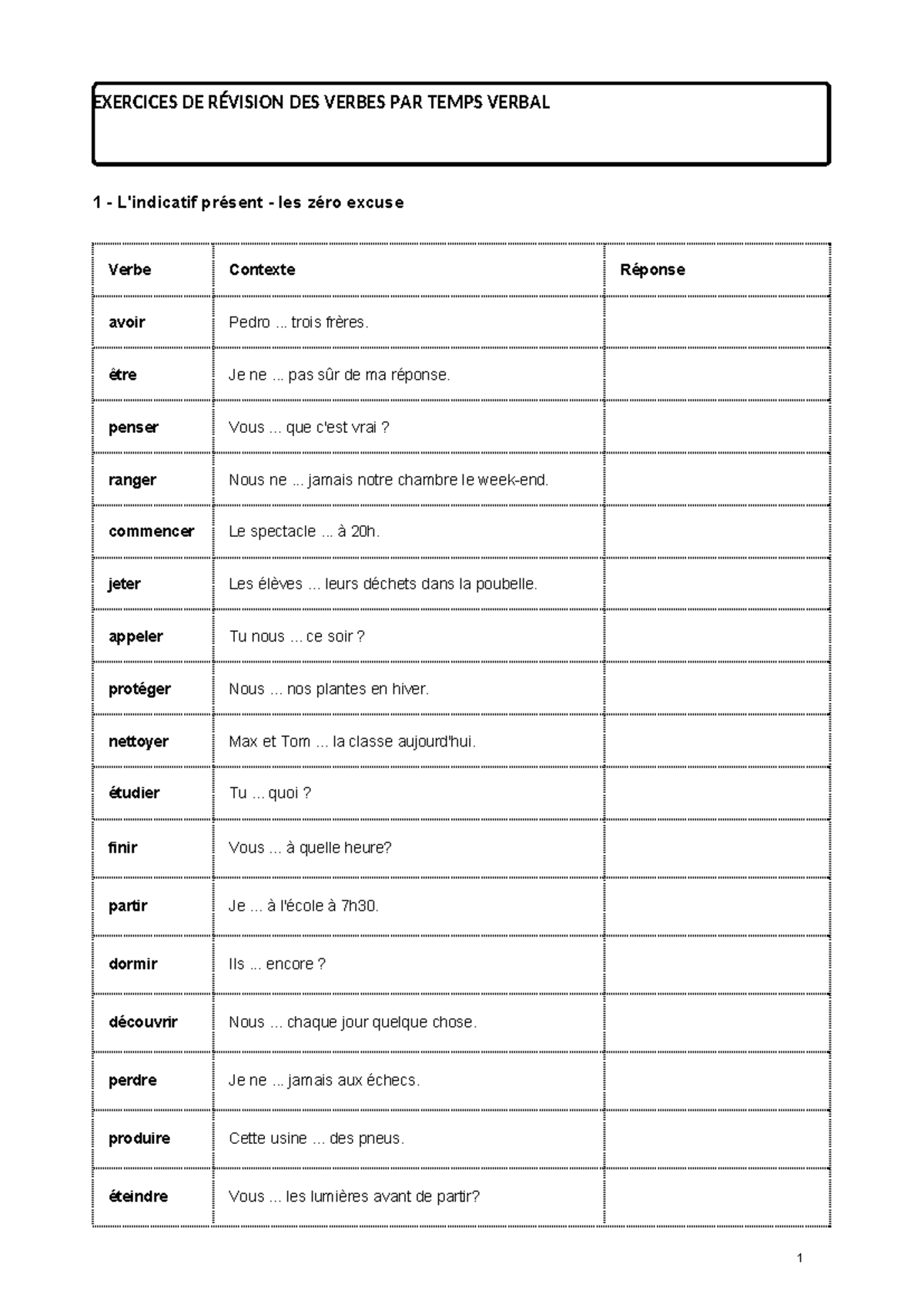 Etucrea - Grammaire - Exercices - Révision des verbes par temps verbal ...