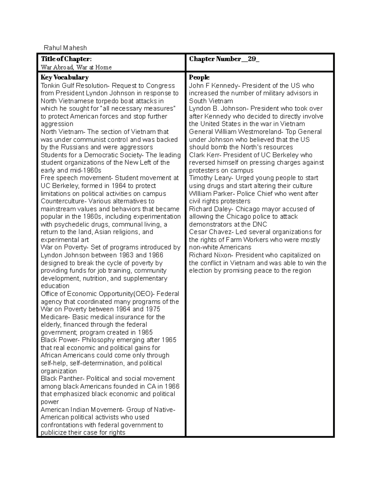 Notes - Out of Many - Chapters 29 and Amsco 28 - Rahul Mahesh Title of ...